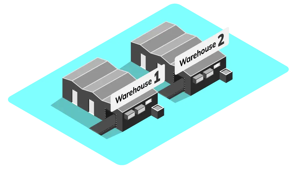 Our Warehouse Operation Solutions | StoreFeeder